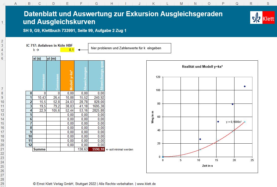 Ernst Klett Verlag - Lehrwerk-Online